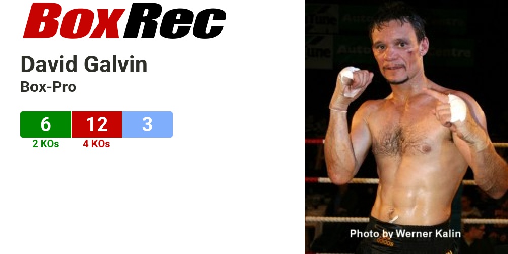 BoxRec: David Galvin