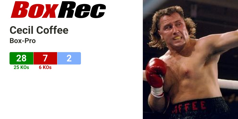 BoxRec: Cecil Coffee