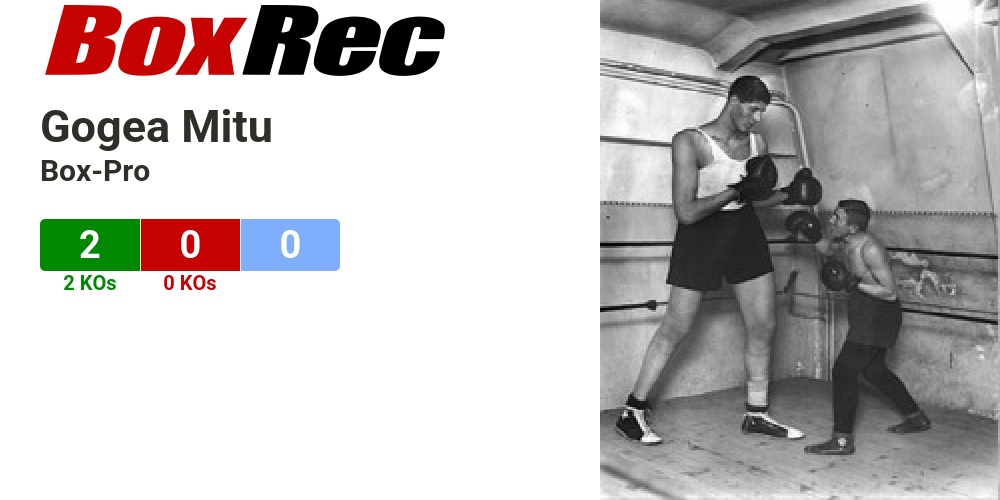 BoxRec: Gogea Mitu