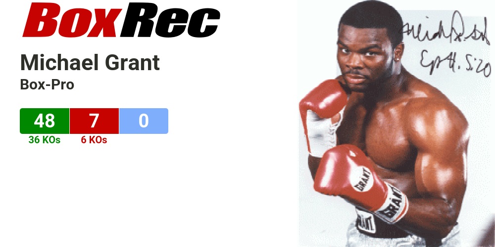BoxRec: Michael Grant