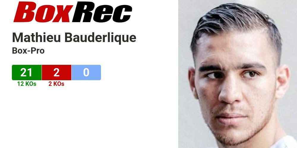 BoxRec: Mathieu Bauderlique