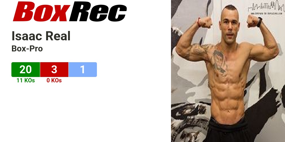 BoxRec: Isaac Real