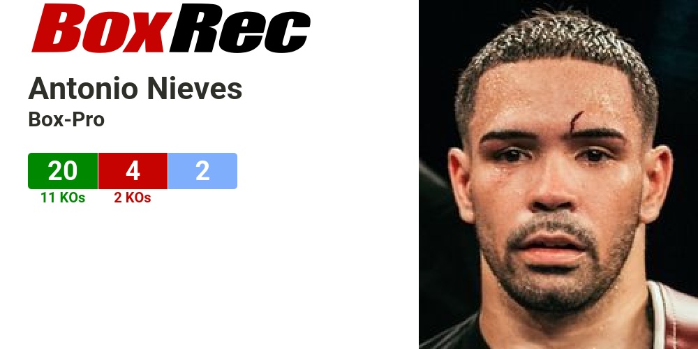 BoxRec: Antonio Nieves