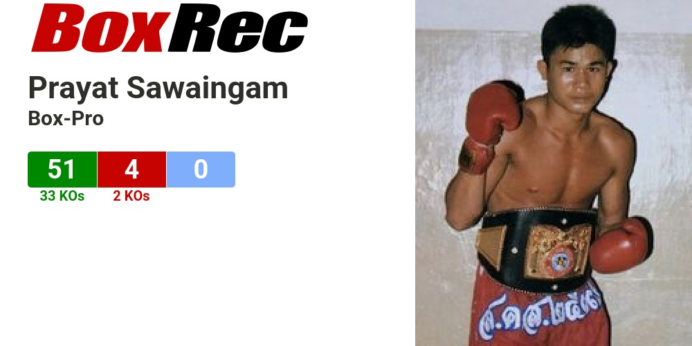 BoxRec: Prayat Sawaingam