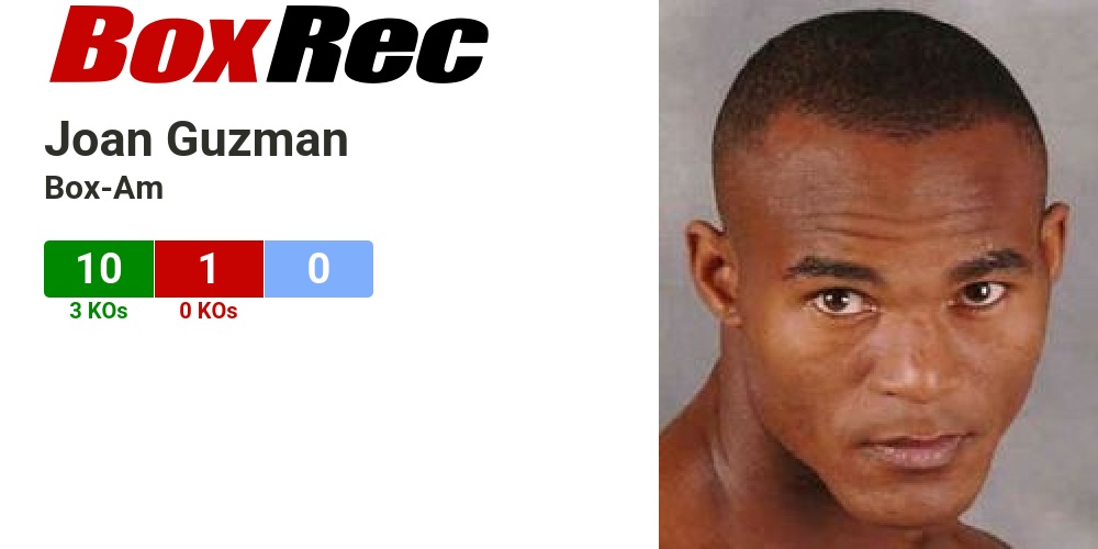 BoxRec: Joan Guzman