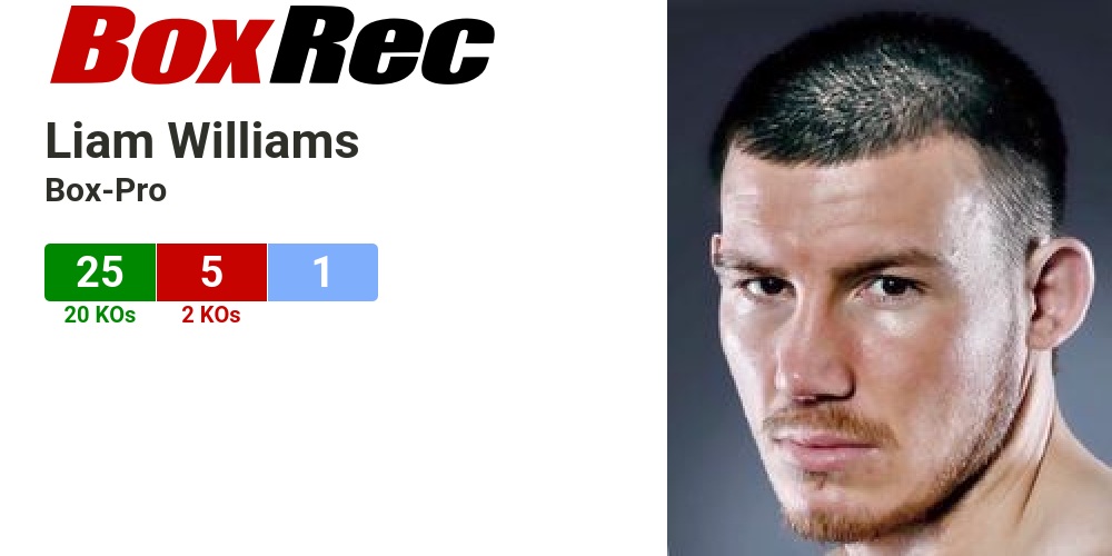 BoxRec: Liam Williams