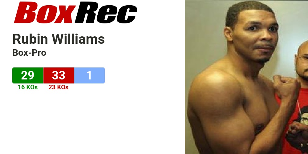 BoxRec: Rubin Williams