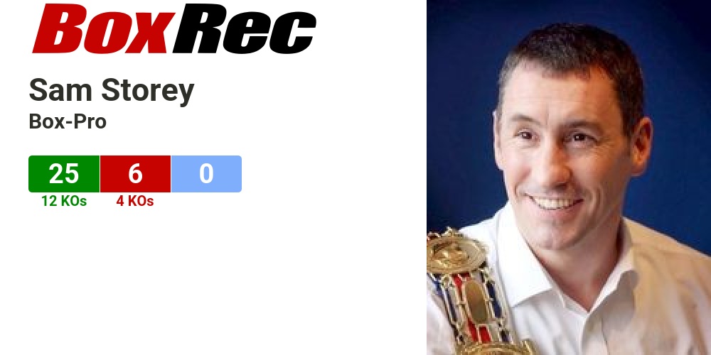 BoxRec: Sam Storey