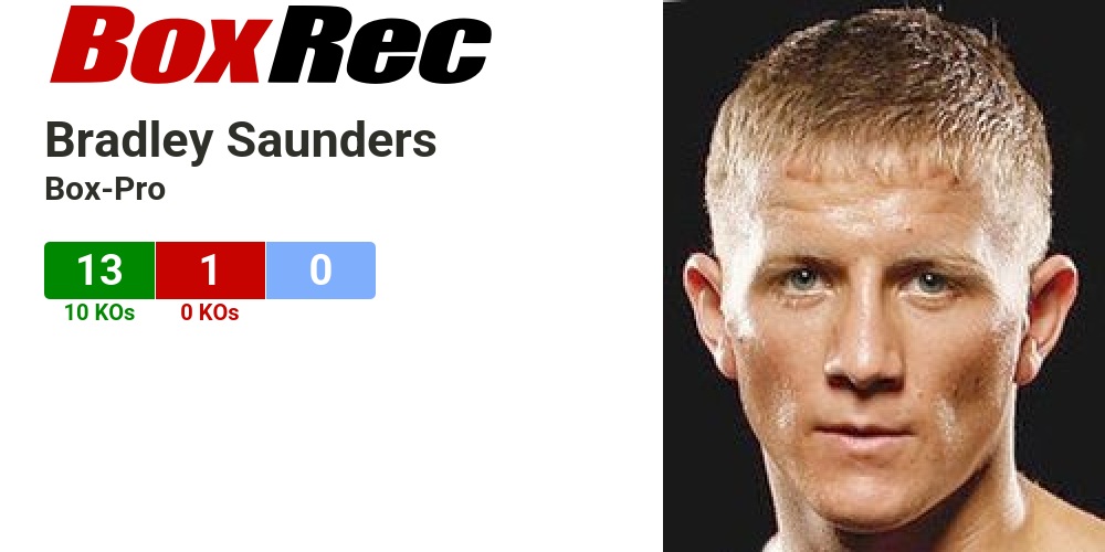 BoxRec: Bradley Saunders