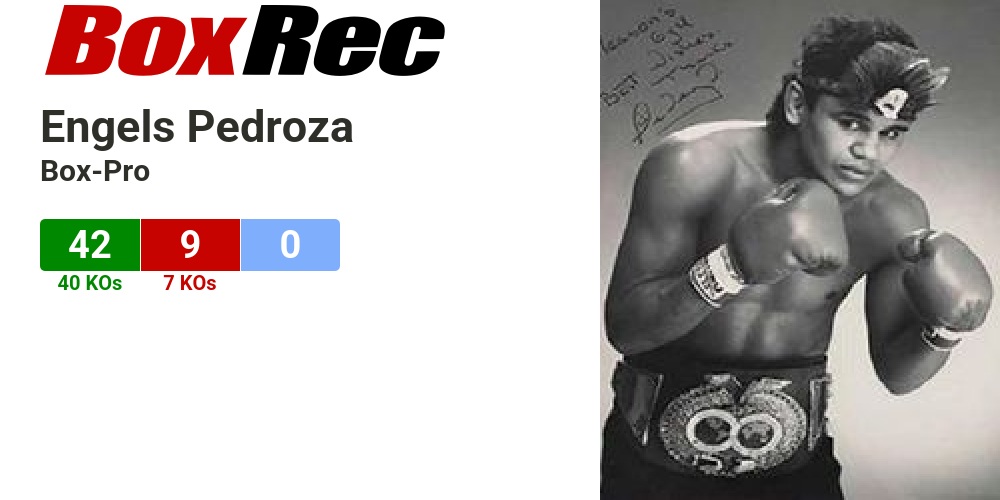 BoxRec: Engels Pedroza