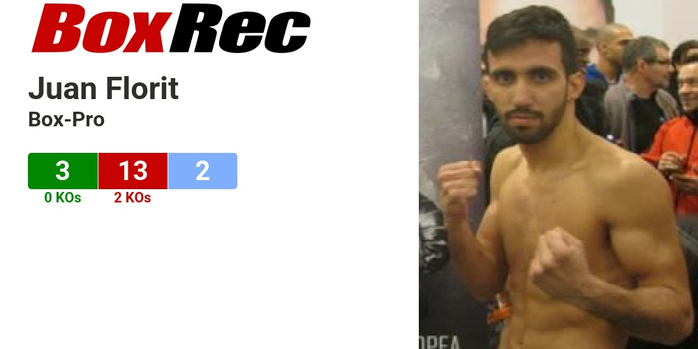 BoxRec: Juan Florit