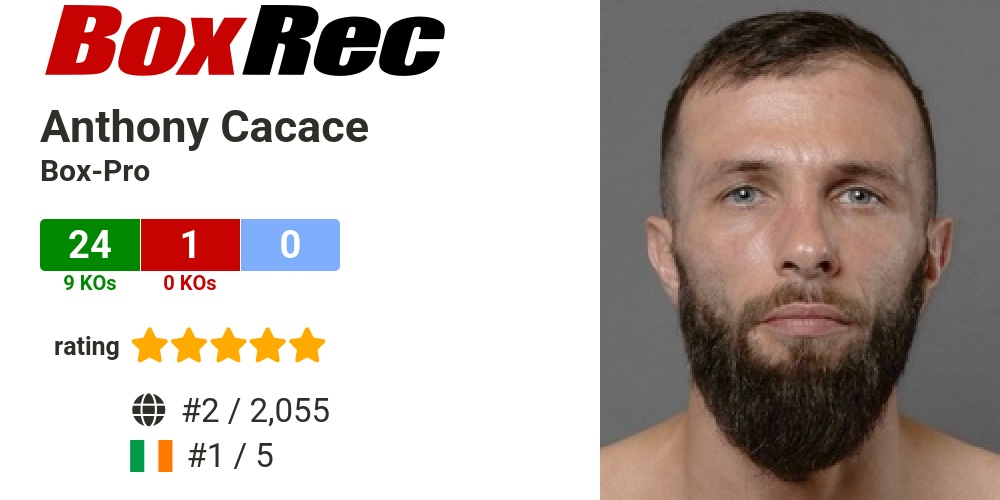 BoxRec: Anthony Cacace