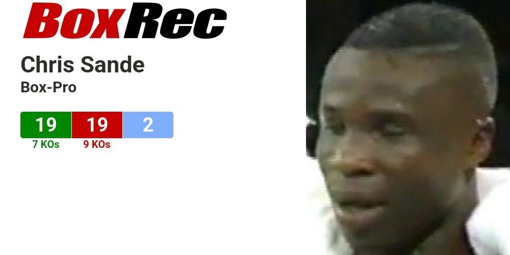 BoxRec: Chris Sande
