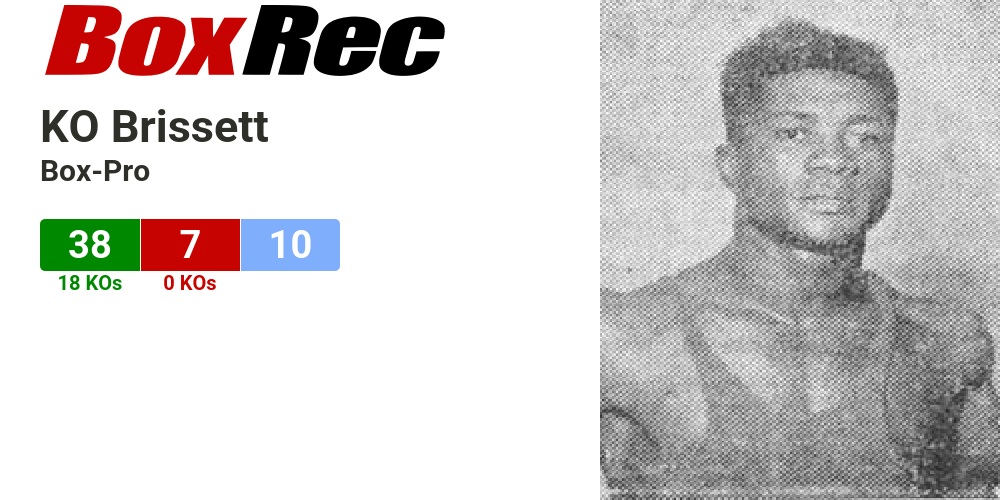 BoxRec: KO Brissett