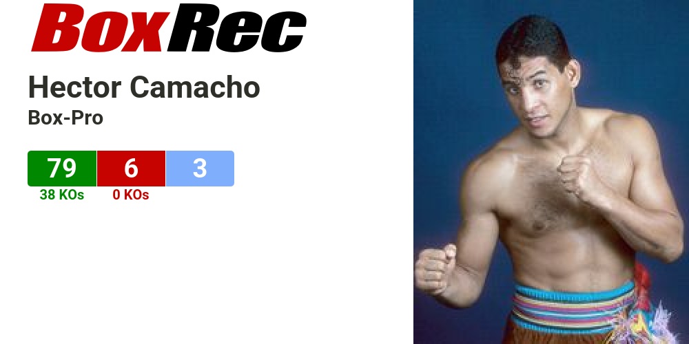 BoxRec: Hector Camacho