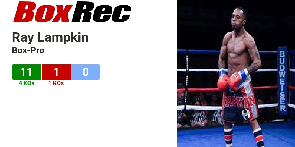 BoxRec: Ray Lampkin