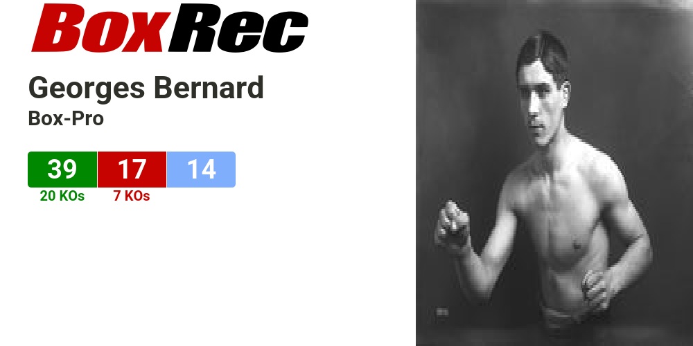 BoxRec: Georges Bernard