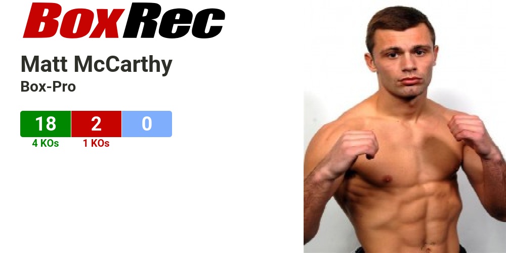 BoxRec: Matt McCarthy