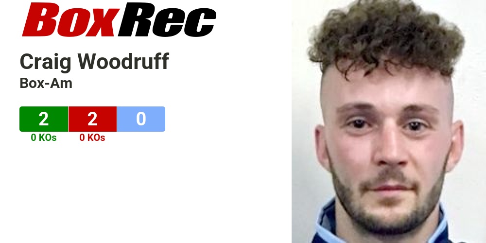 BoxRec: Craig Woodruff