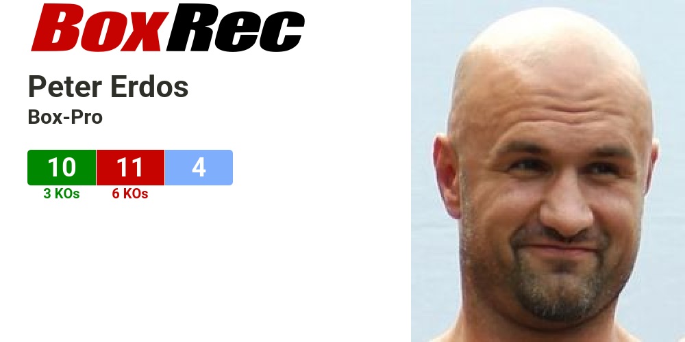 BoxRec: Peter Erdos