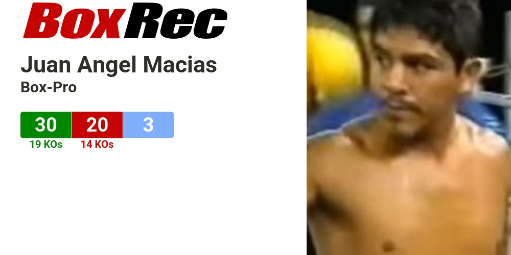 BoxRec: Juan Angel Macias