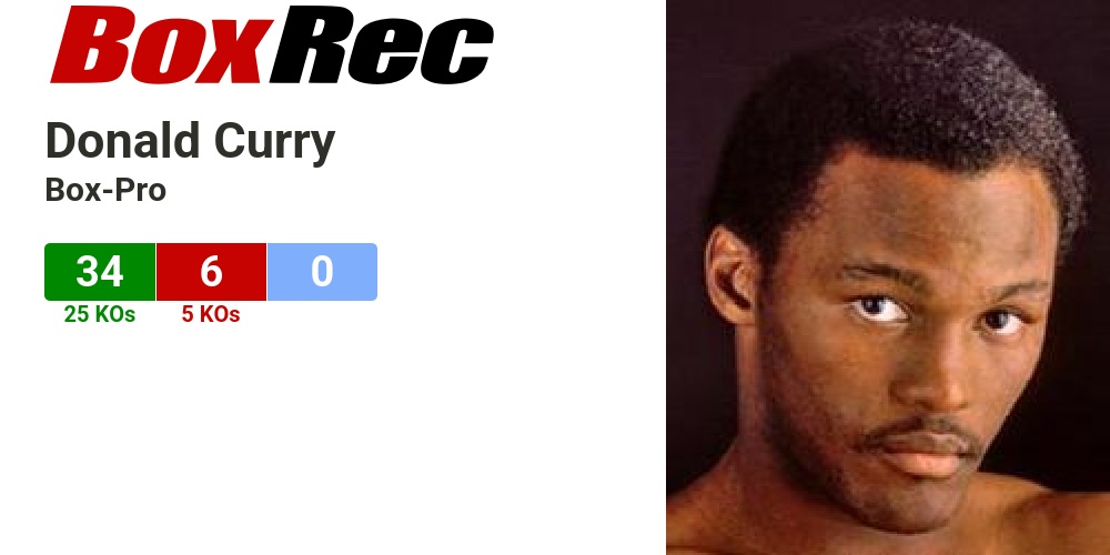 BoxRec: Donald Curry