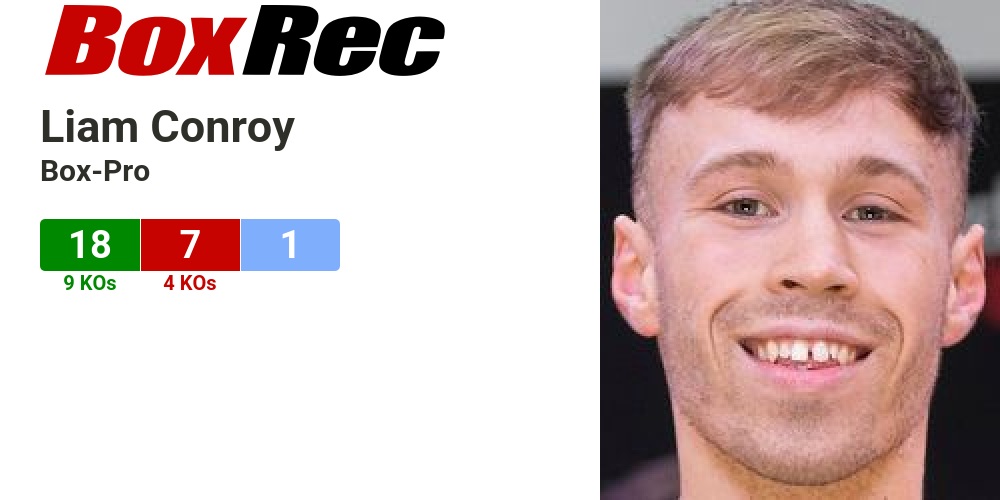 BoxRec: Liam Conroy