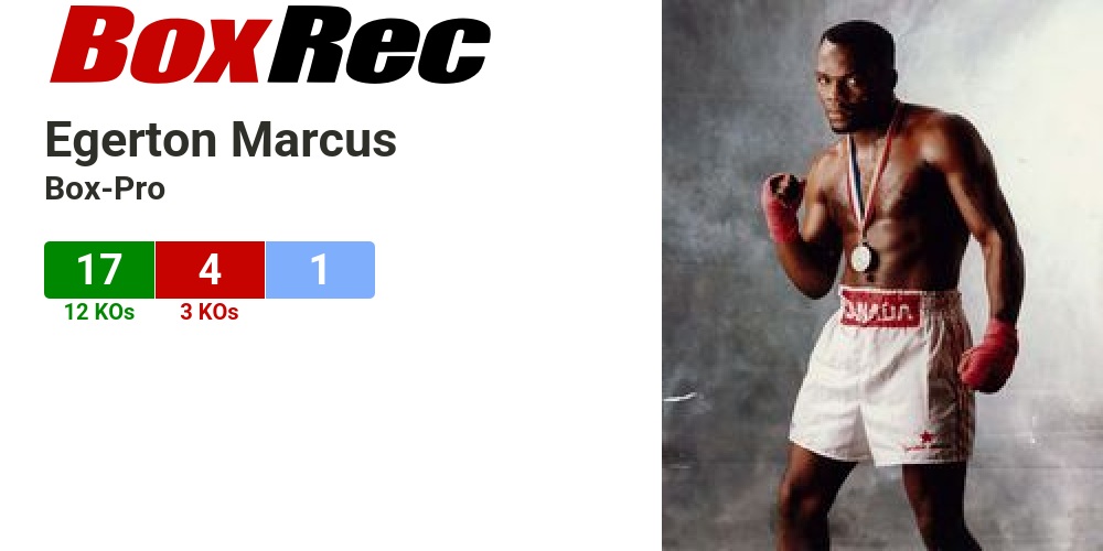 BoxRec: Egerton Marcus