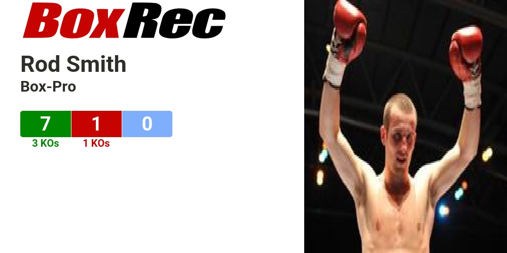 BoxRec: Rod Smith