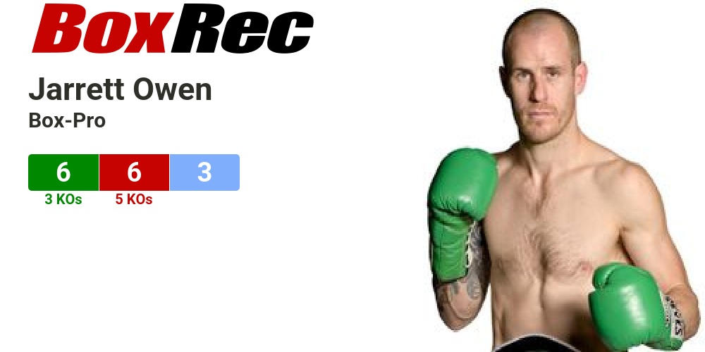 BoxRec: Jarrett Owen
