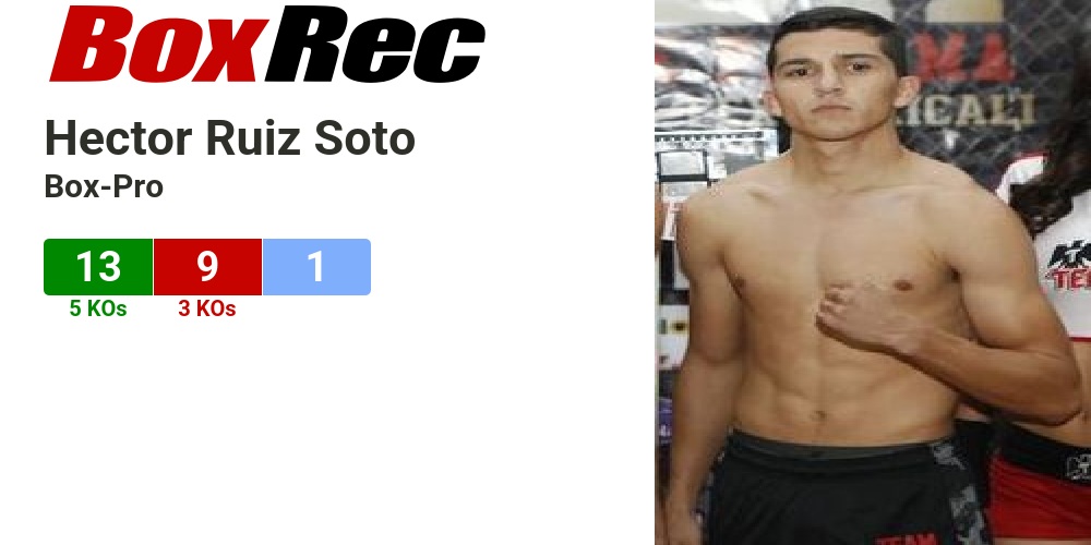 BoxRec: Hector Ruiz Soto