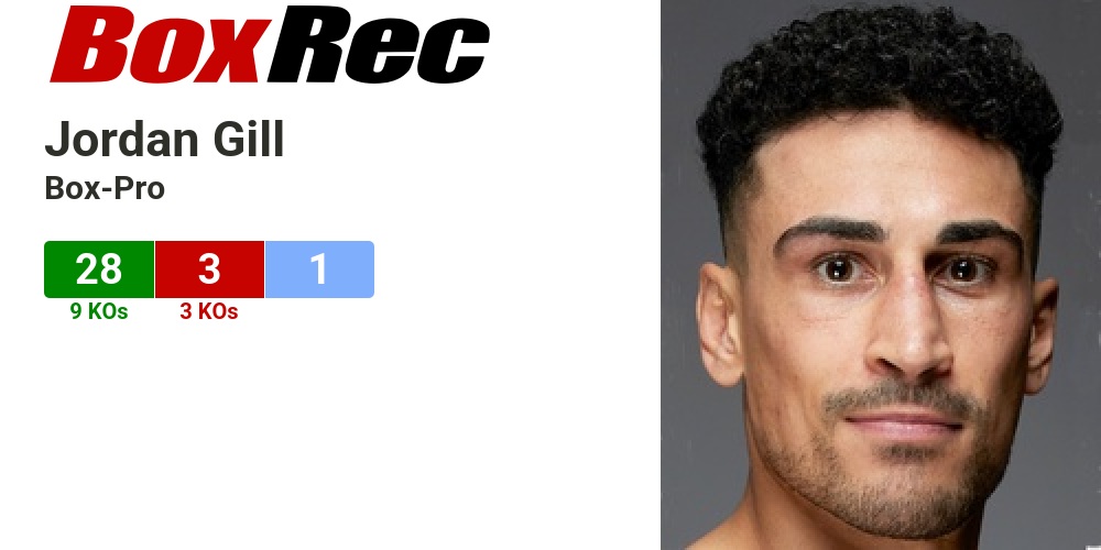 BoxRec: Jordan Gill