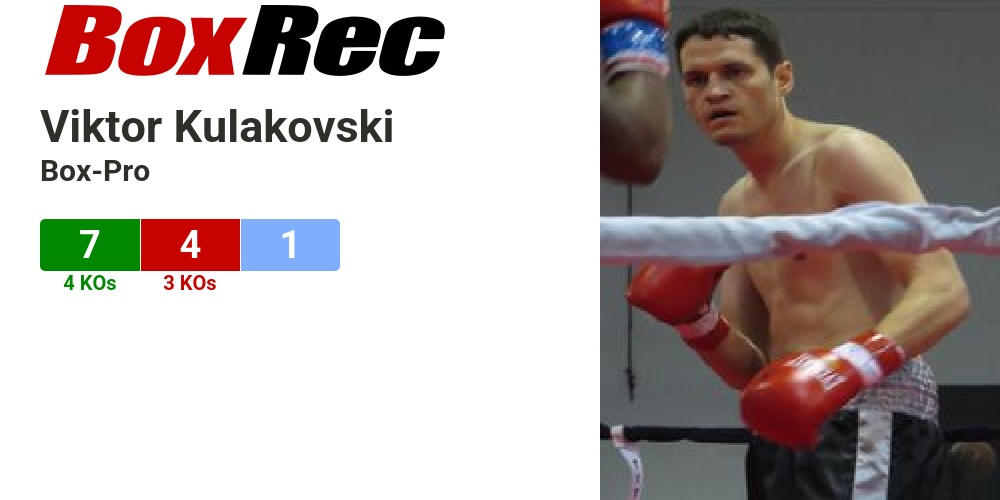 BoxRec: Viktor Kulakovski