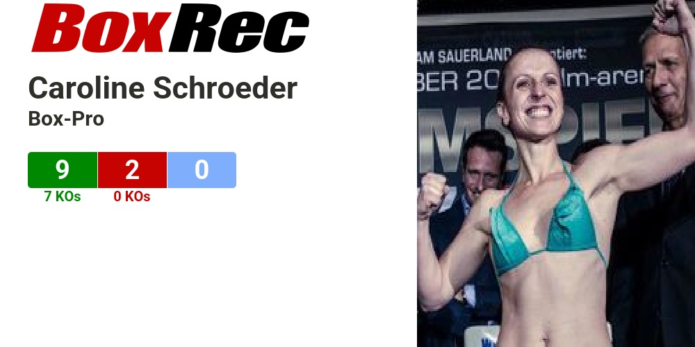 BoxRec: Caroline Schroeder