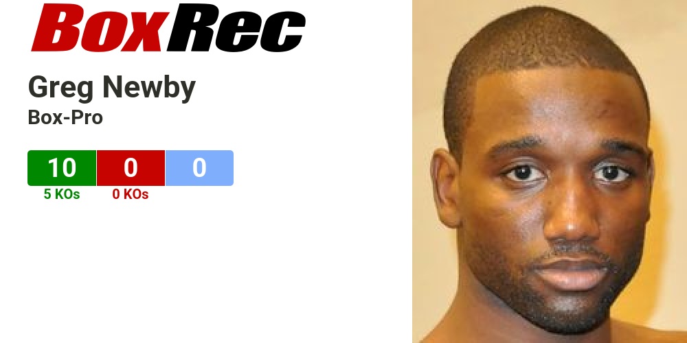 BoxRec: Greg Newby