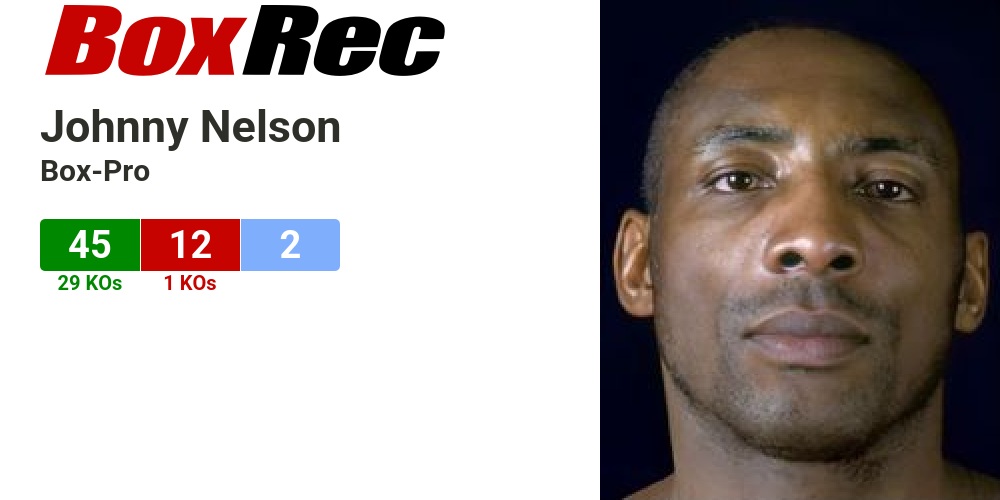 BoxRec: Johnny Nelson