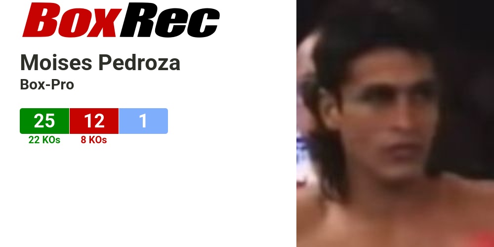 BoxRec: Moises Pedroza