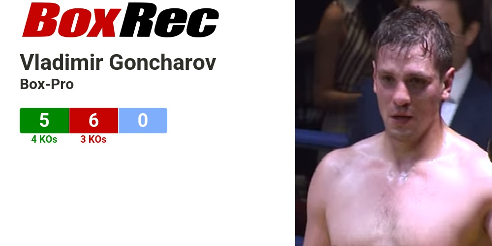 BoxRec: Vladimir Goncharov
