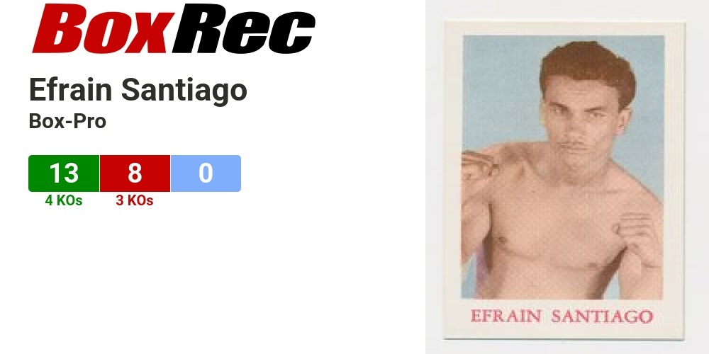 BoxRec: Efrain Santiago