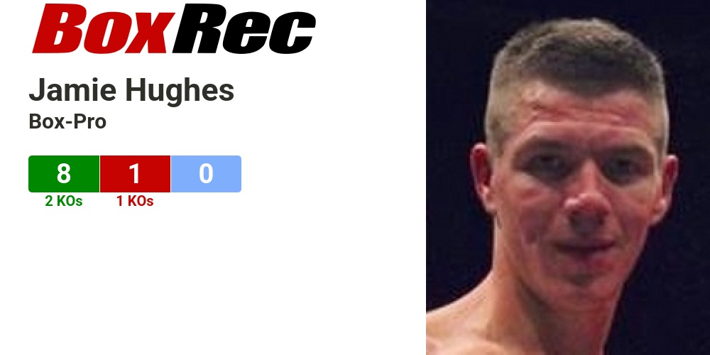 BoxRec: Jamie Hughes