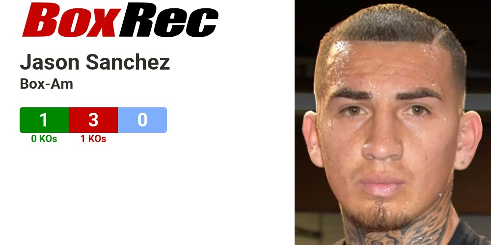 BoxRec: Jason Sanchez