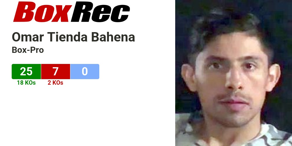 BoxRec: Omar Tienda Bahena