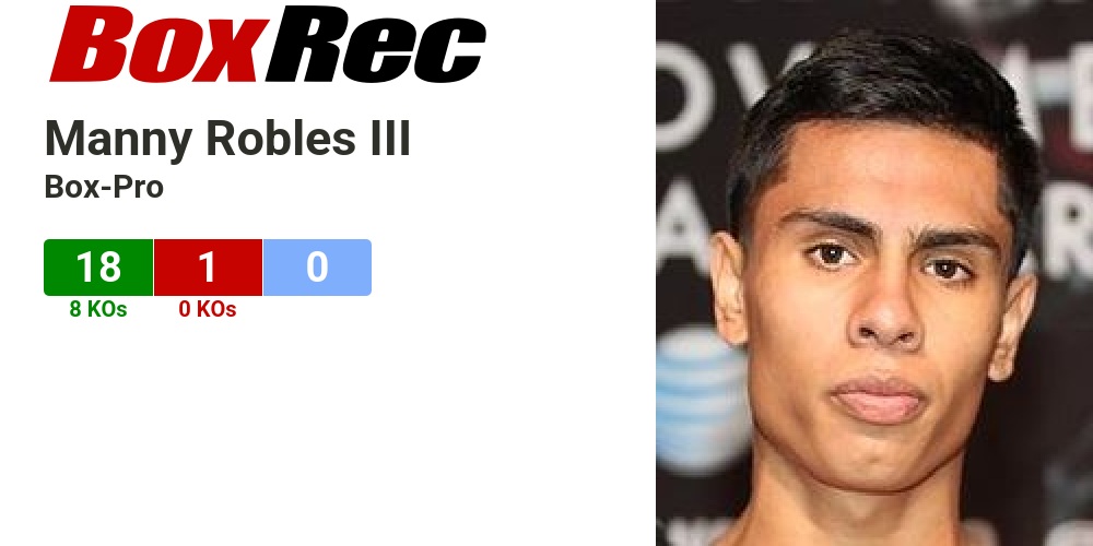 BoxRec: Manny Robles III