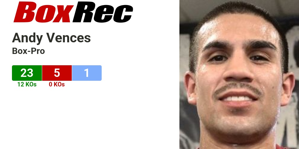 BoxRec: Andy Vences