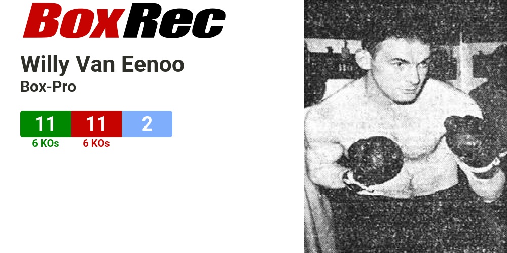 BoxRec: Willy Van Eenoo