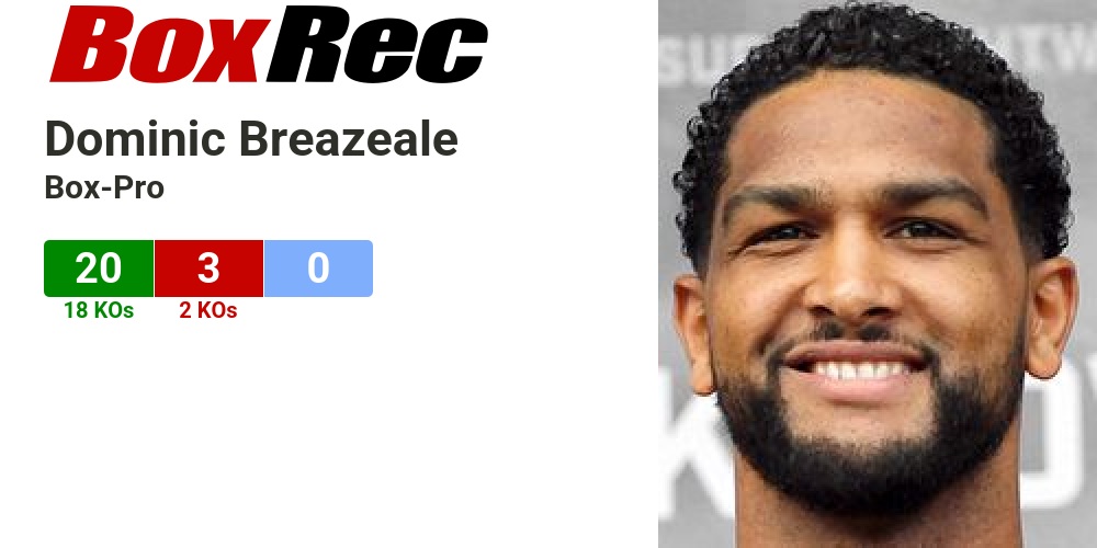 BoxRec: Dominic Breazeale