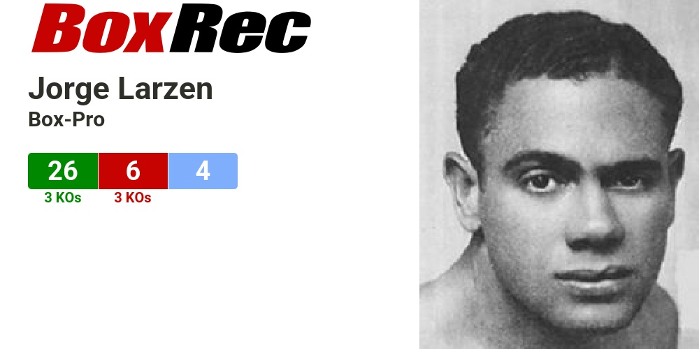 BoxRec: Jorge Larzen