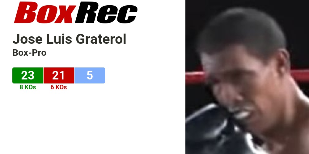 BoxRec: Jose Luis Graterol