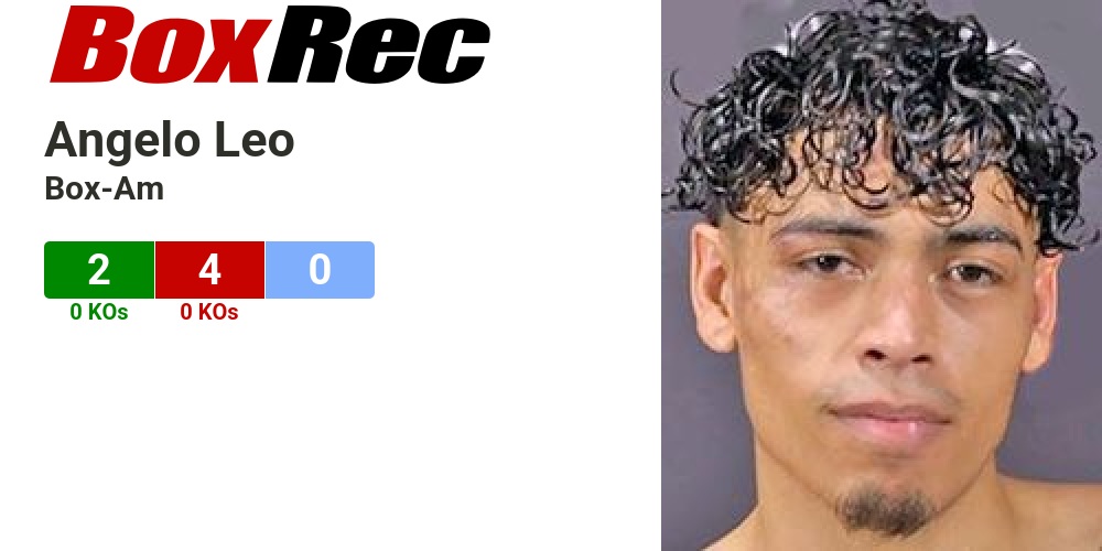 BoxRec: Angelo Leo