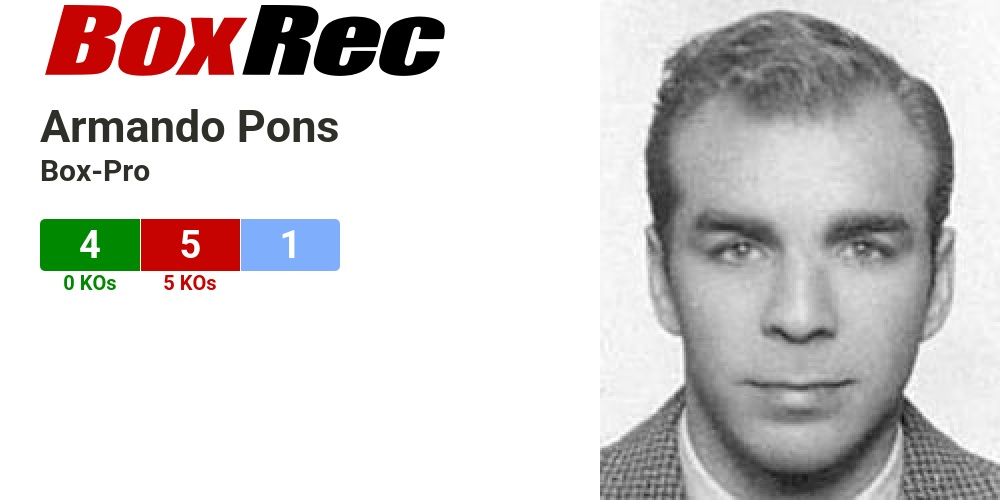 BoxRec: Armando Pons